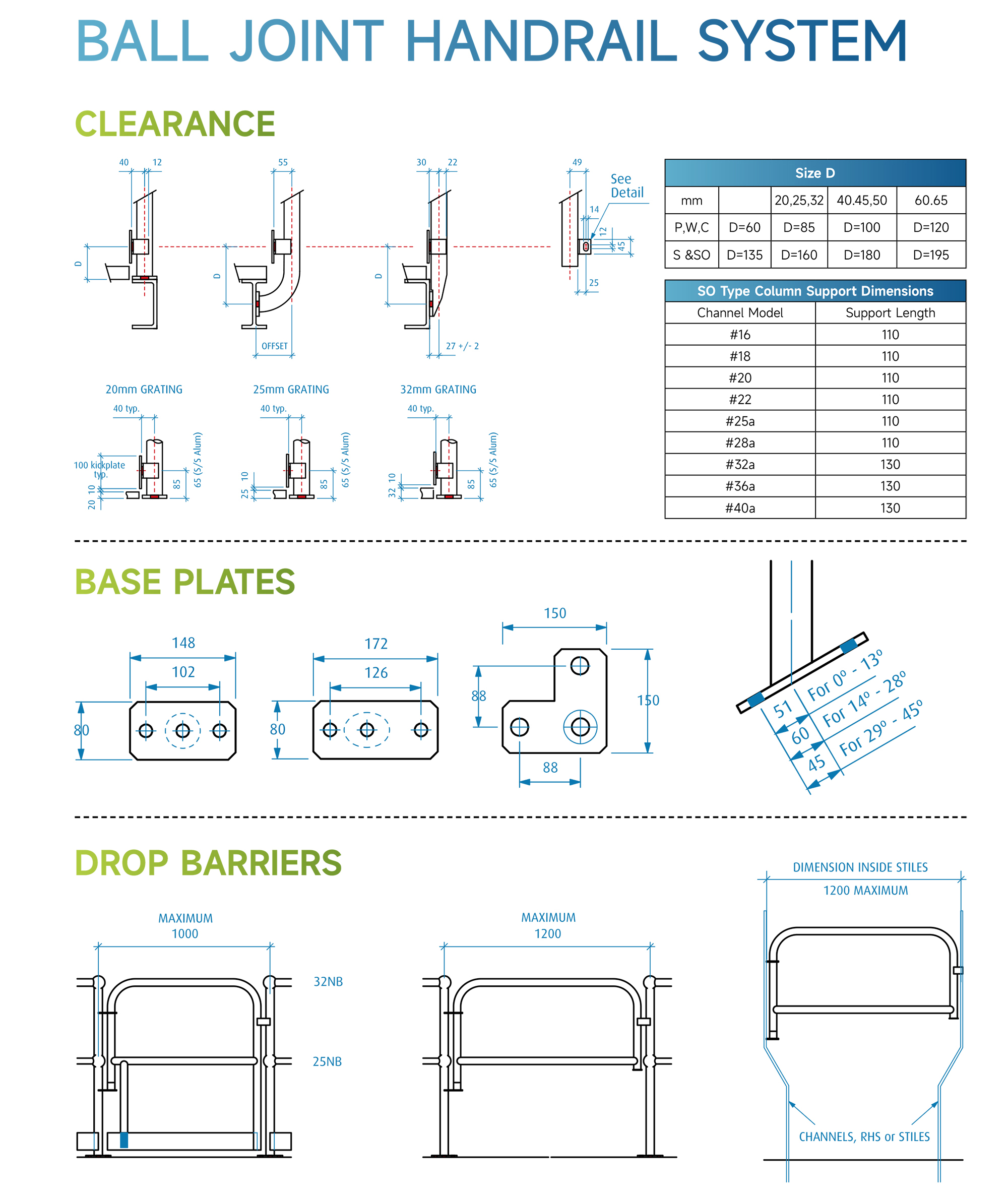 Ball Joint Handrail Manufacturer - Sino Grating